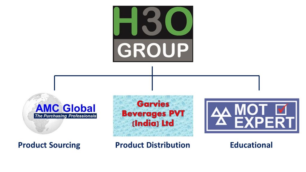 Organisational Structure - AMC Global
